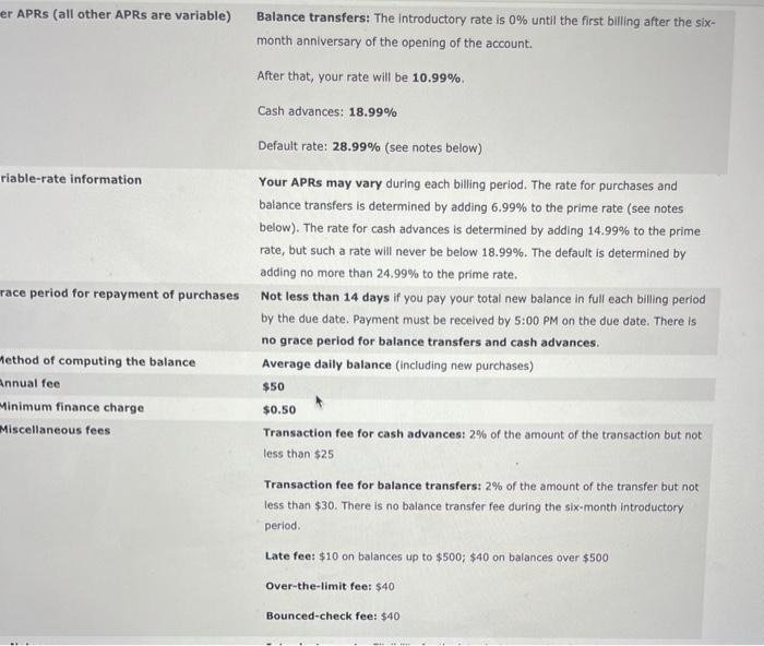 Solved 07: Assignment - Credit Cards and Consumer Loans 3. | Chegg.com