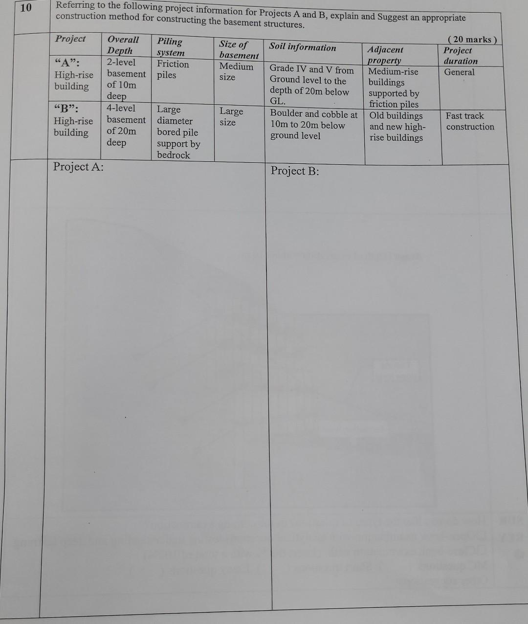 Solved Referring to the following project information for | Chegg.com
