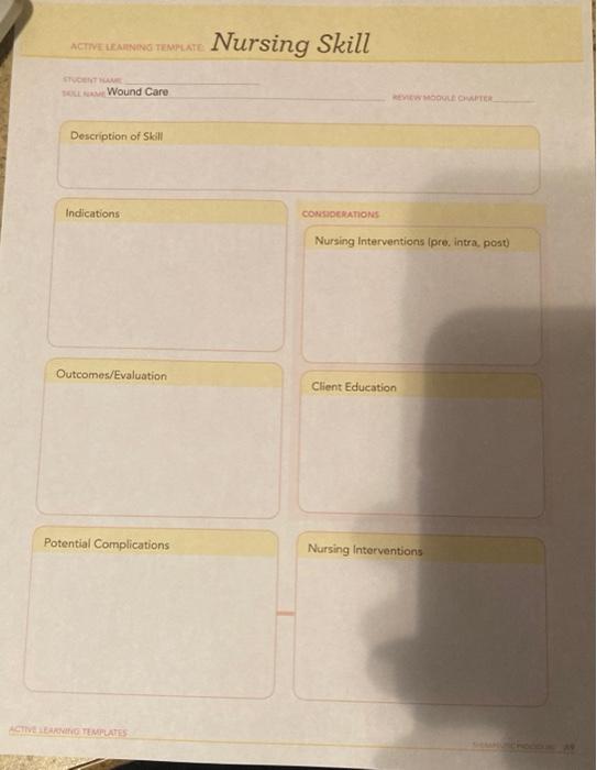 Solved ACTIVE LEARNING TEMPLATE Nursing Skill SET Wound Care | Chegg.com