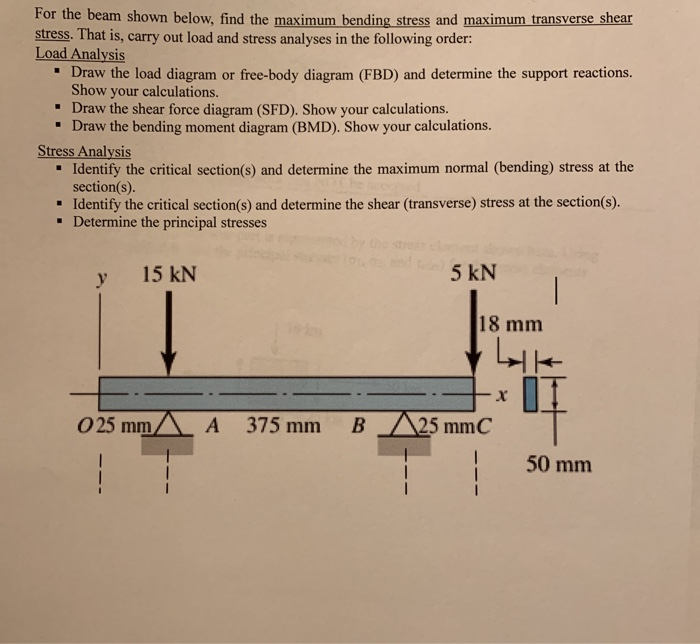 Determine The Maximum Bending Stress Of Loaded Beam Shown Below - The ... Determine The Maximum Bending Stress Of Loaded Beam Shown Below - The ...