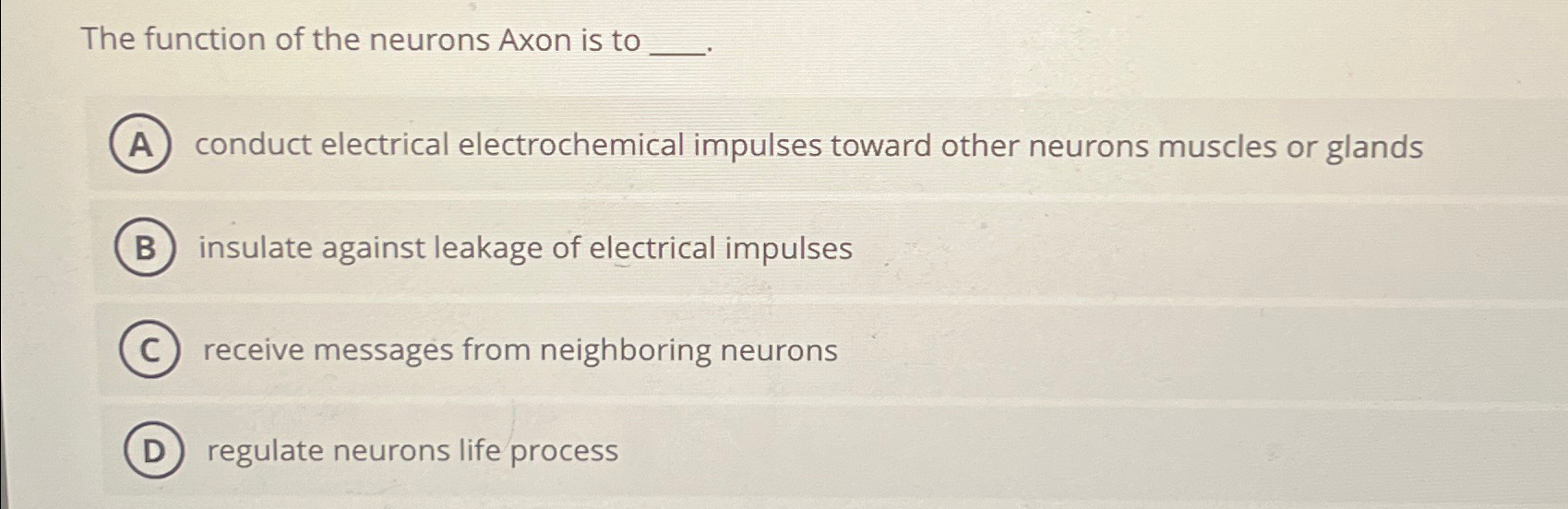 Solved The function of the neurons Axon is toconduct | Chegg.com