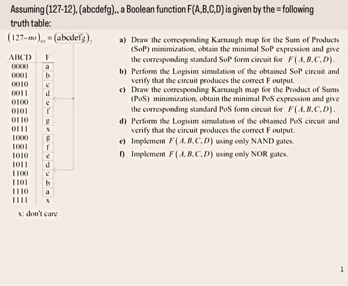 Solved Assuming 127 12 Abcdefg A Boolean Function 5631