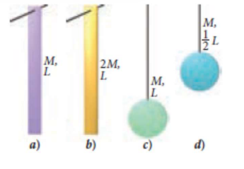Solved Four different pendulums are shown in the figure: a) | Chegg.com
