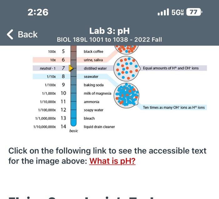 For Elaine Superbrain's Task: Illustrate the Original | Chegg.com