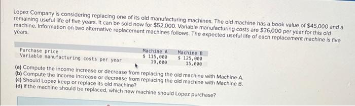 Solved Lopez Company is considering replacing one of its old | Chegg.com