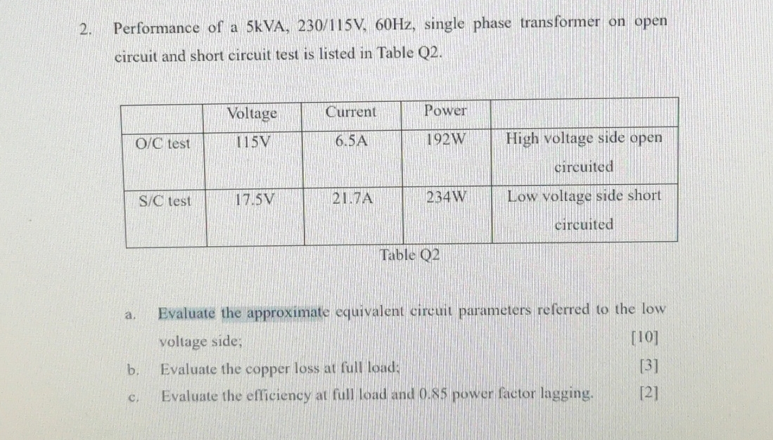Solved Performance of a 5kVA,230115V,60Hz, ﻿single phase | Chegg.com