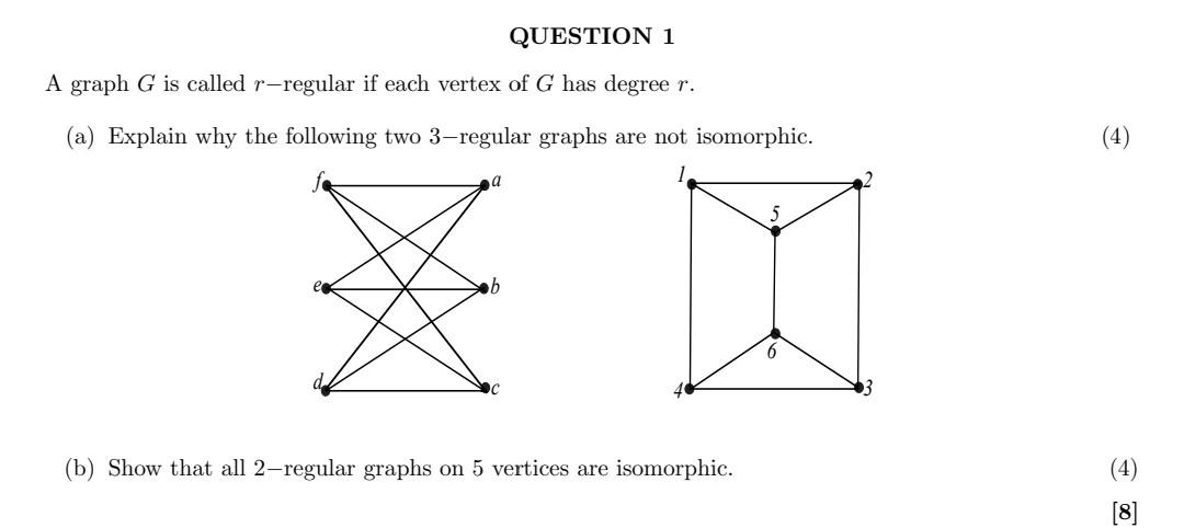 Solved QUESTION 1 A graph G is called r-regular if each | Chegg.com
