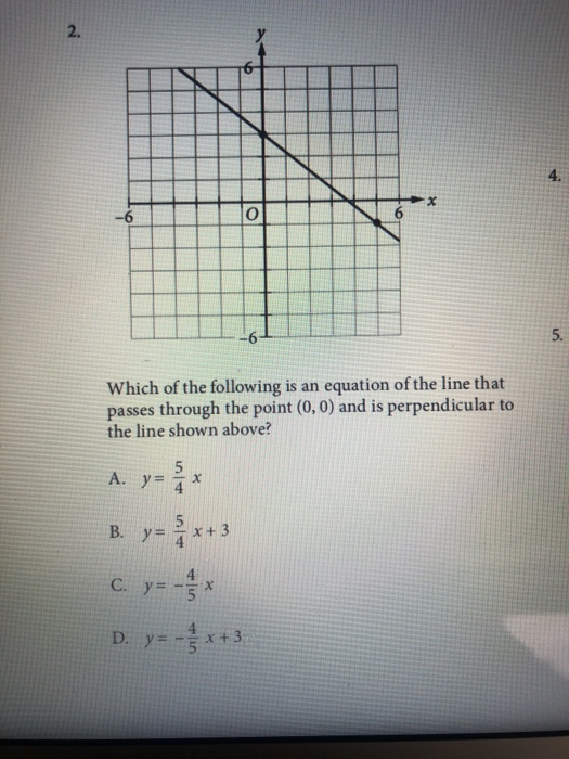 Solved Which Of The Following Is An Equation Of The Line