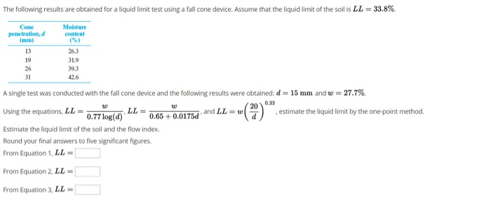 Solved The following results are obtained for a liquid limit | Chegg.com