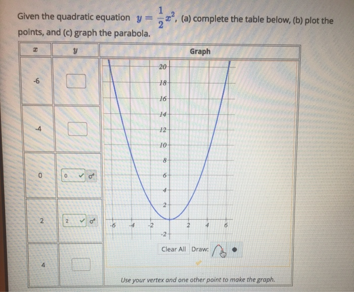 Solved Alinear relation is modeled below. Use this | Chegg.com