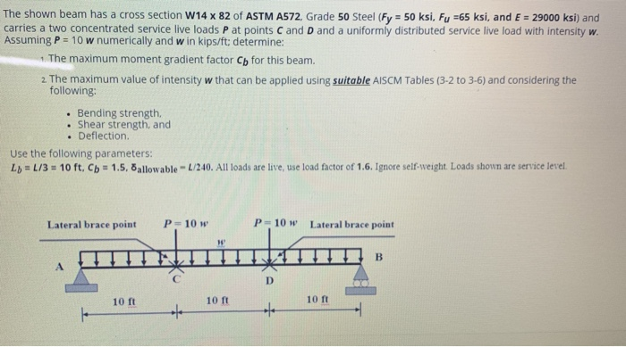 Solved The shown beam has a cross section W14 x 82 of ASTM | Chegg.com