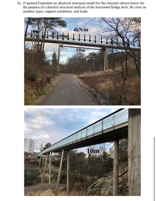 Solved b) [5 points] Formulate an idealized structural model | Chegg.com