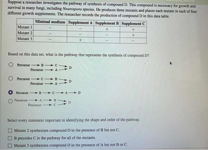 Solved the one I have selected for the first part was wrong. | Chegg.com