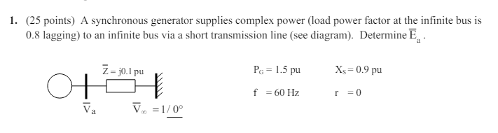 Solved (25 ﻿points) ﻿A synchronous generator supplies | Chegg.com