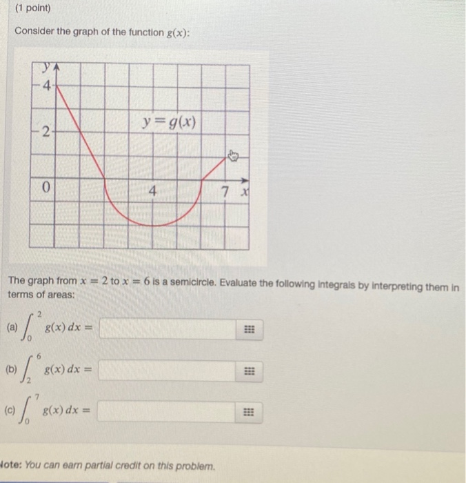 Solved (1 point) Consider the graph of the function g(x): 4 | Chegg.com