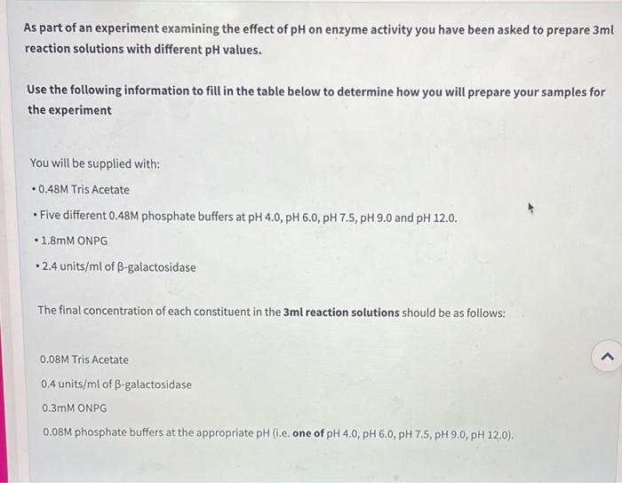 Solved As part of an experiment examining the effect of pH | Chegg.com