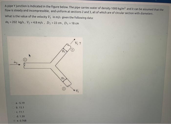 Solved A pipe Y junction is indicated in the figure below. | Chegg.com