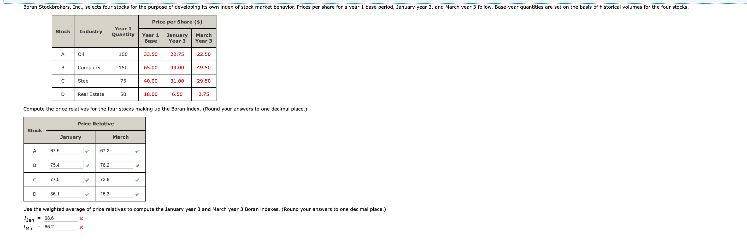 Solved \begin{tabular}{|c|l|c|c|c|c|}\hline \multirow{2}{*}{ | Chegg.com