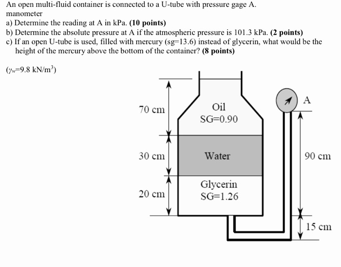 Solved An open multi-fluid container is connected to a | Chegg.com