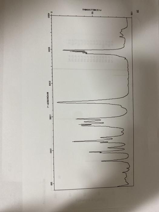Solved annotate the spectra (IR, Mass spec, 1H NMR, and 13C | Chegg.com Solved annotate the spectra (IR, Mass spec, 1H NMR, and 13C | Chegg.com