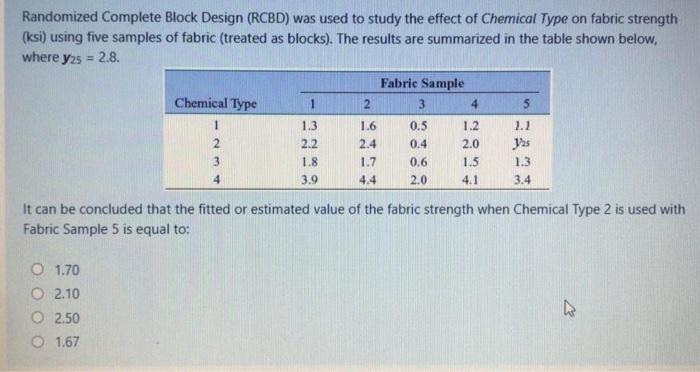 Solved Randomized Complete Block Design (RCBD) was used to | Chegg.com