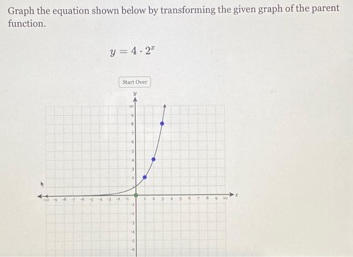 Solved Graph the equation shown below by transforming the | Chegg.com
