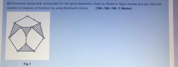 Solved (1) Determine binary link, ternary link for the given | Chegg.com