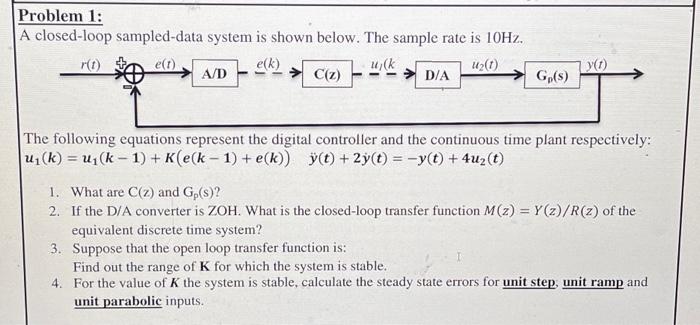 Solved Problem 1: A closed-loop sampled-data system is shown | Chegg.com