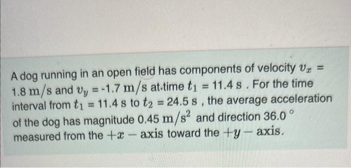 Solved A dog running in an open field has components of | Chegg.com