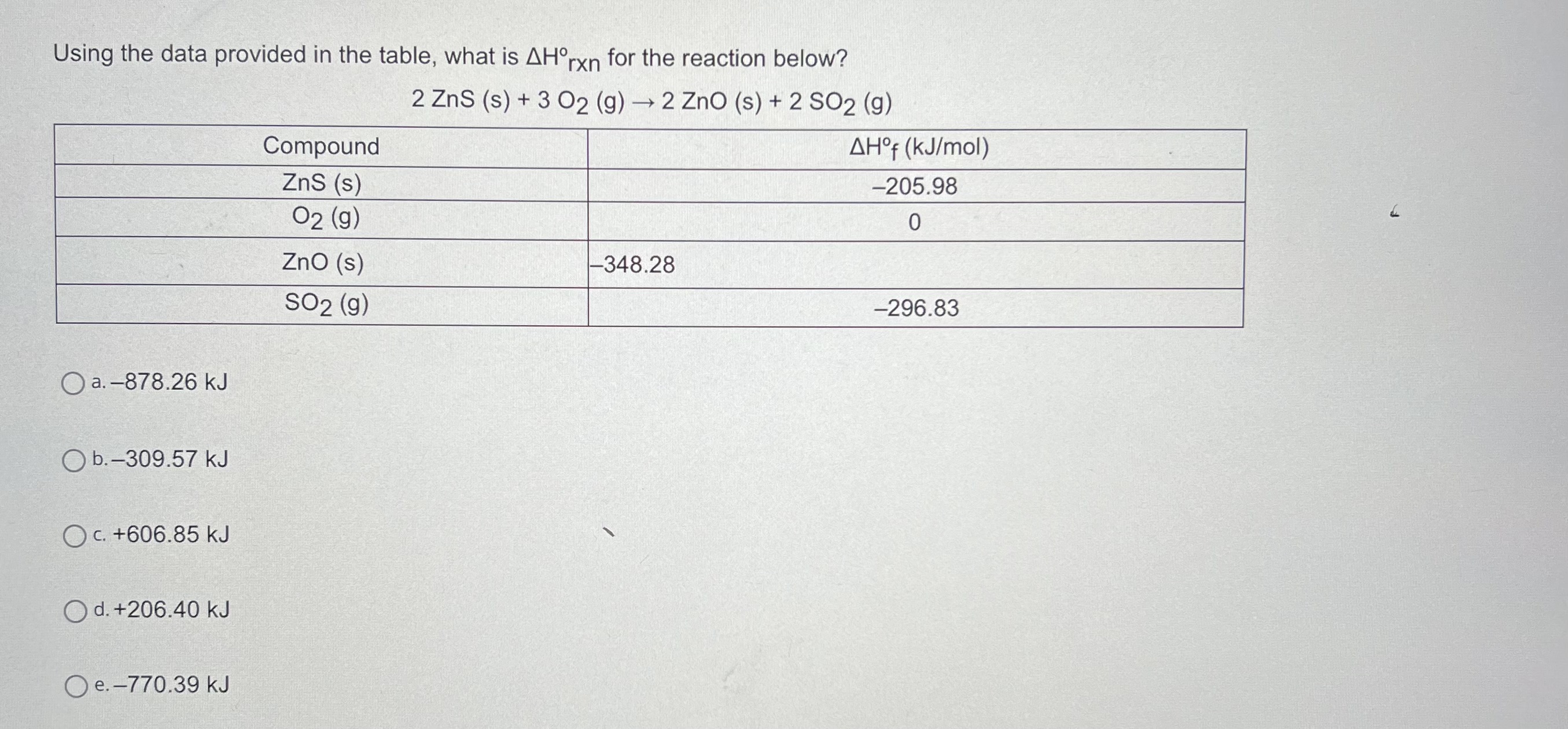 Solved Using the data provided in the table, what is ΔH°?rxn | Chegg.com