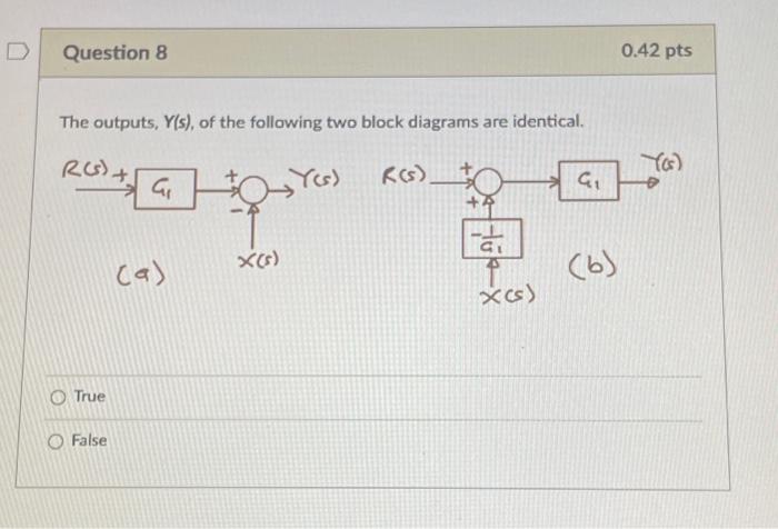 Solved The outputs, Y(s), of the following two block | Chegg.com