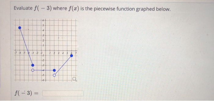 Solved Evaluate f( - 3) where f(x) is the piecewise function | Chegg.com
