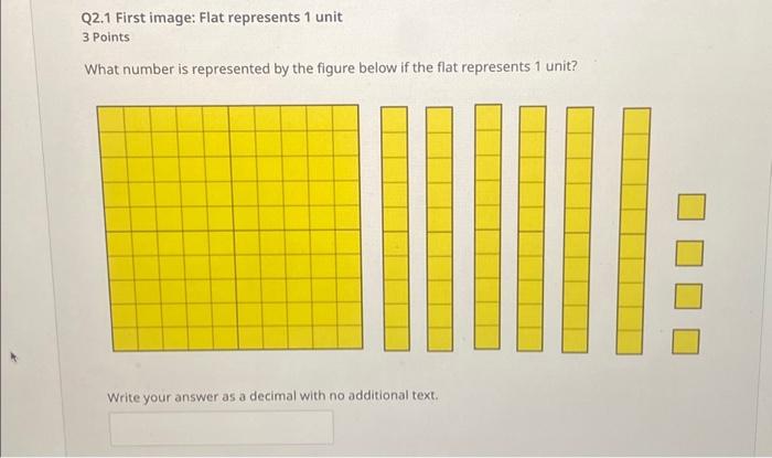Solved Q2.1 First image: Flat represents 1 unit 3 Points | Chegg.com
