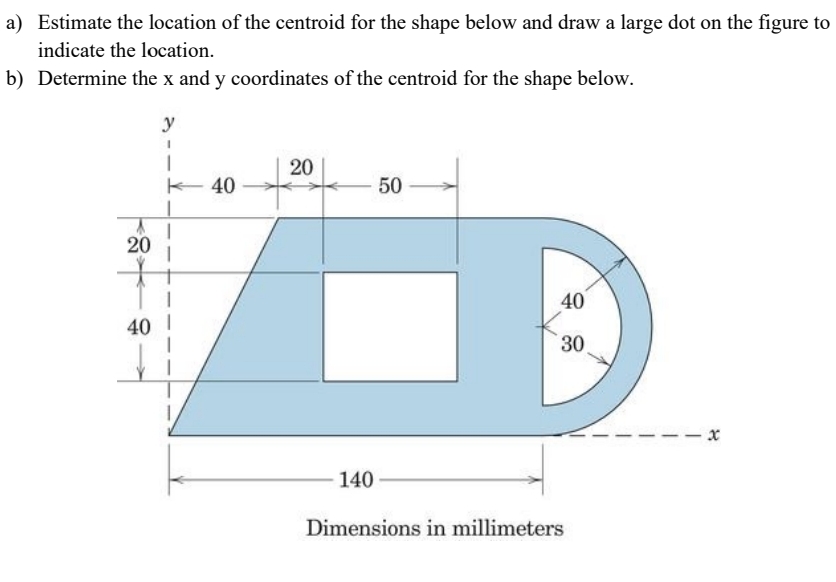 Solved by an EXPERT a) ﻿Estimate the location of the centroid for the ...