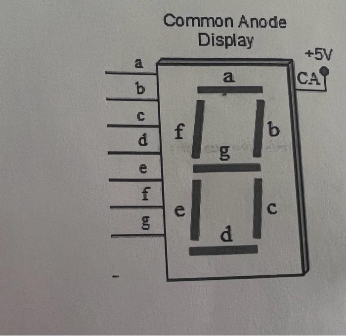 Solved Common Anode | Chegg.com
