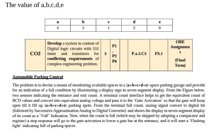 Dear Tutor, Don't copy from internet or chatgpt | Chegg.com