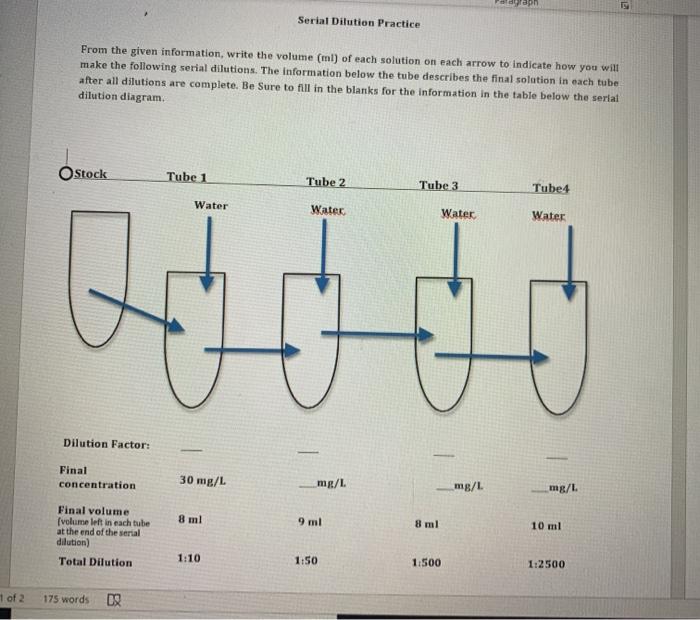 Solved Serial Dilution Practice From the given information, | Chegg.com