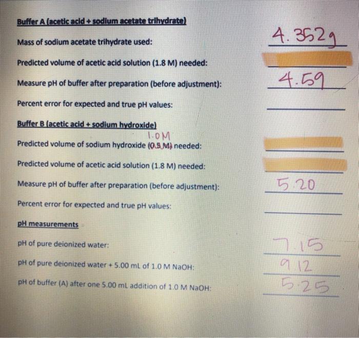 Solved Buffer A (acetic acid + sodium acetate trihydrate) | Chegg.com