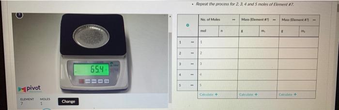 Solved fill the table below , then make a graph showing the | Chegg.com