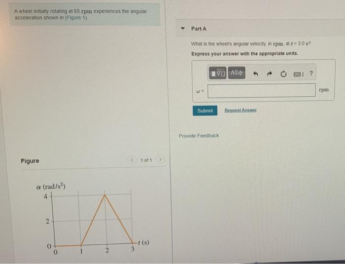 Solved A wheel initially rotating at 65 rpm experiences the | Chegg.com