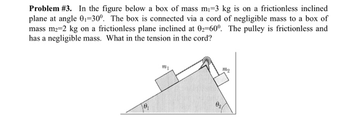 Solved In the figure below a box of mass m1=3 kg is on a | Chegg.com