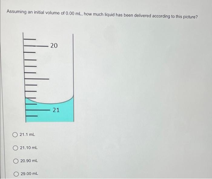 Solved Assuming an initial volume of 0.00 ml, how much | Chegg.com