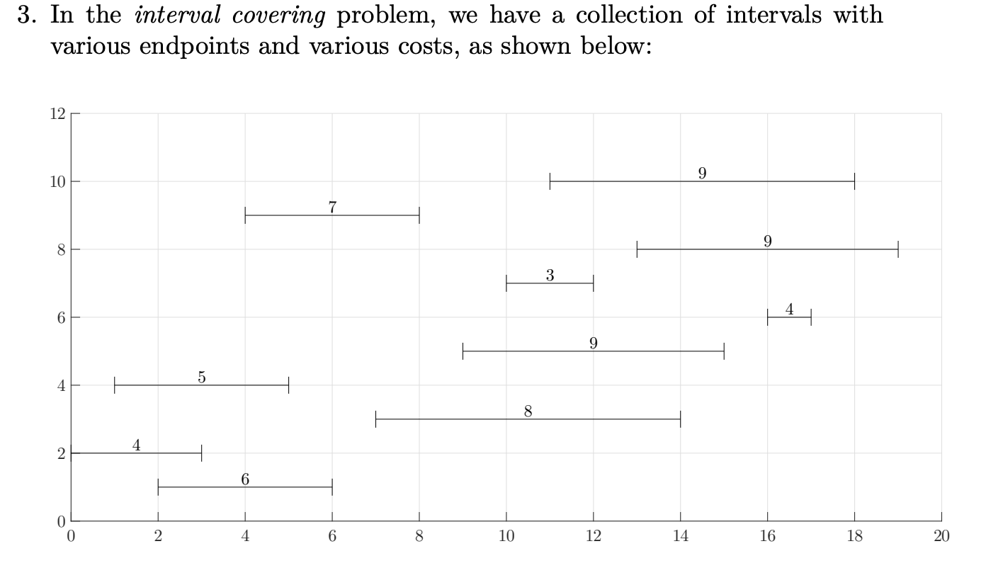 Solved In the interval covering problem, we have a | Chegg.com
