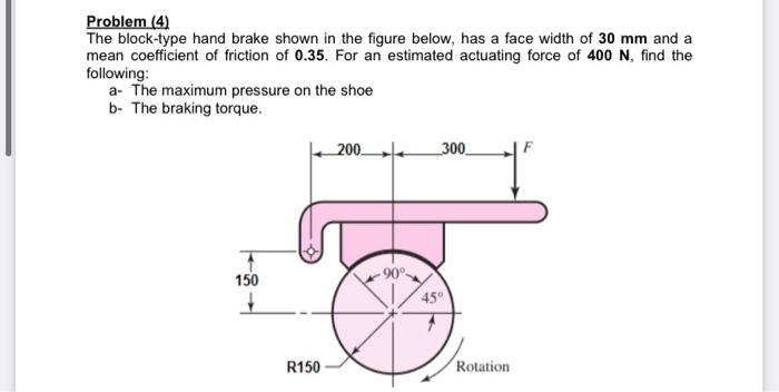 Solved Problem (4) The block-type hand brake shown in the | Chegg.com