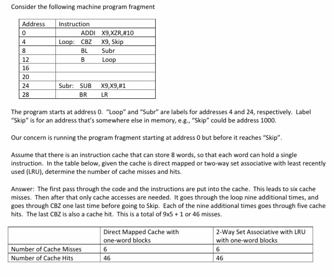 Consider the following machine program fragment | Chegg.com