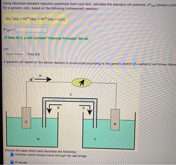 Solved Using tabulated standard reduction potentials from | Chegg.com