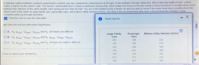 Solved A highway safety institution conducts experiments in | Chegg.com
