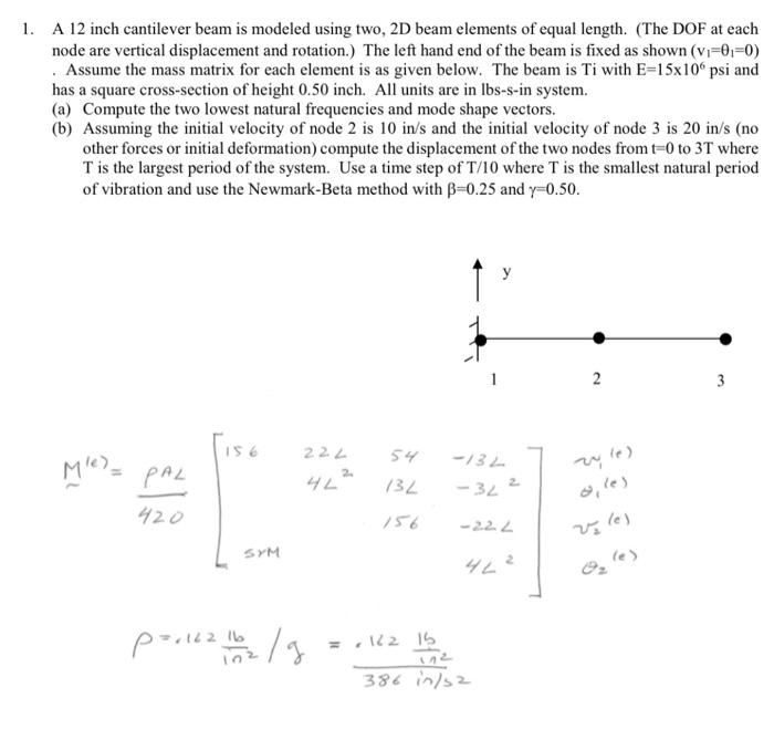 1. A 12 inch cantilever beam is modeled using two, 2D | Chegg.com
