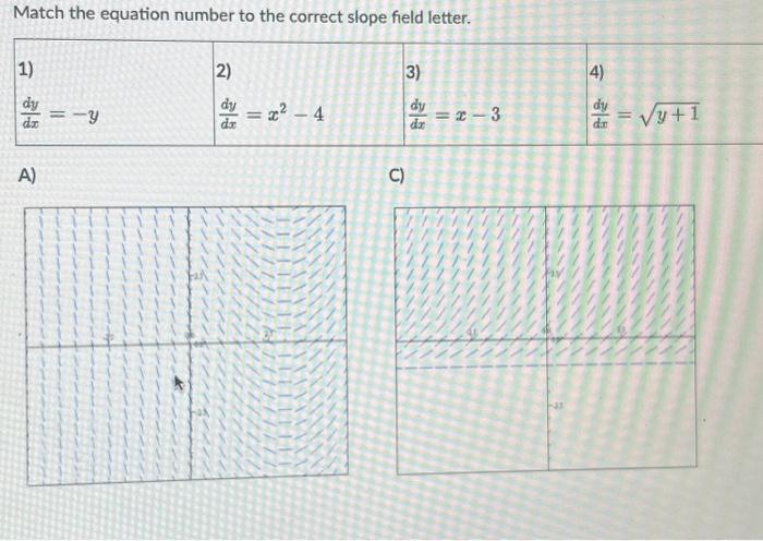 Solved Match the equation number to the correct slope field | Chegg.com