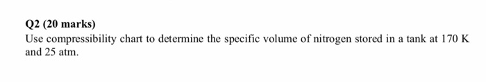Solved Q2 (20 marks) Use compressibility chart to determine | Chegg.com